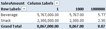 Parameter Table – DAX Patterns