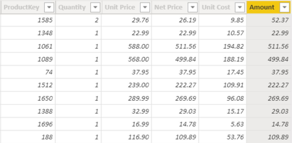 Row context - SQLBI Row context - SQLBI