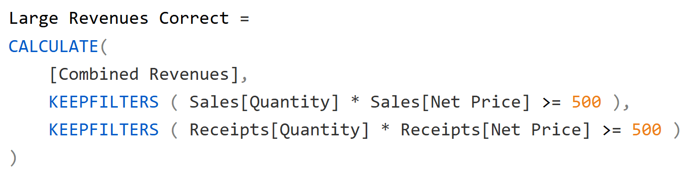 Filter Columns Not Tables In Dax Sqlbi