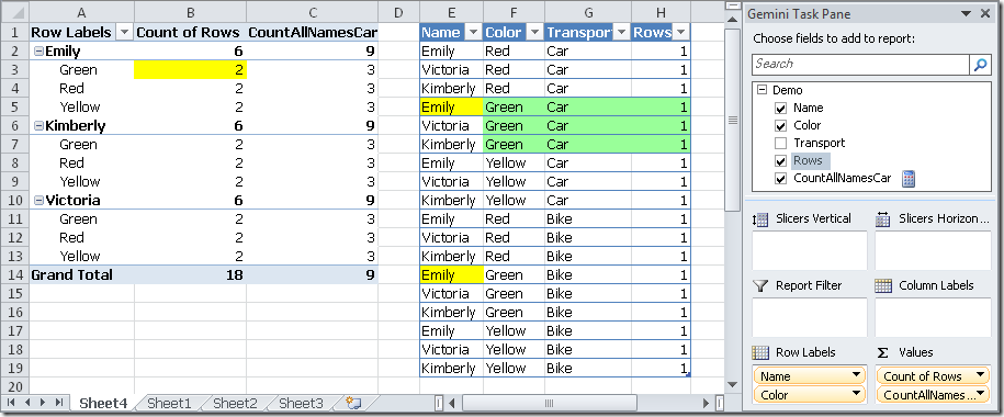 How CALCULATE works in DAX - SQLBI