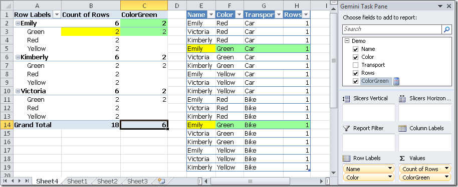 How CALCULATE works in DAX - SQLBI