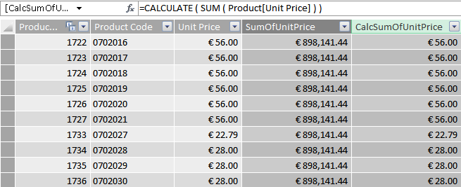 Understanding Context Transition - SQLBI Understanding Context Transition - SQLBI