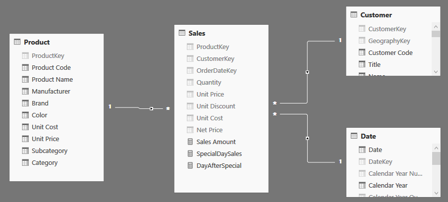 Filtering Columns Sqlbi