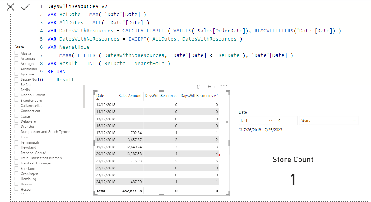 Counting Consecutive Days With Sales Unplugged 47 Sqlbi