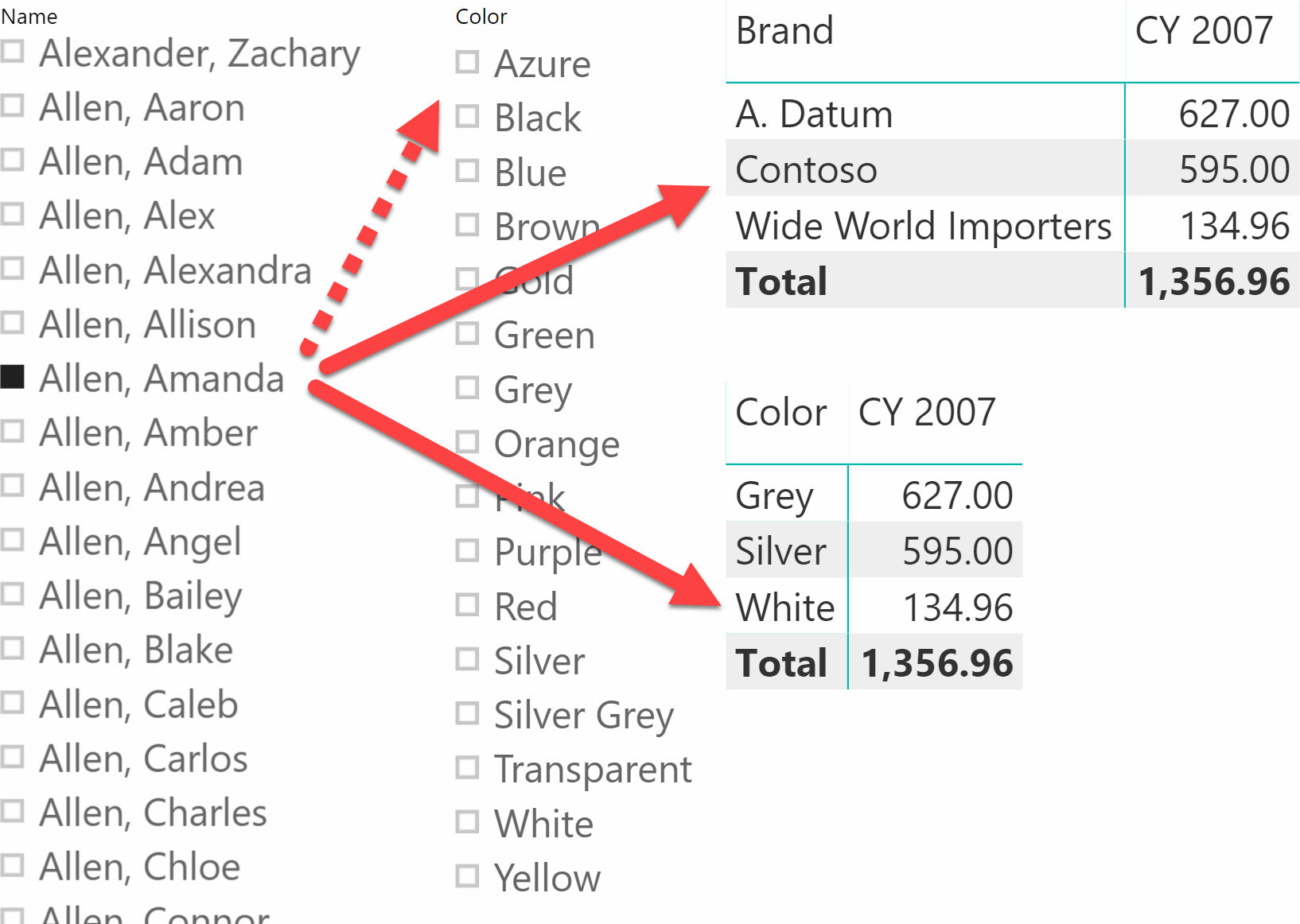 How To Add A Filter Table In Power Bi Report | Brokeasshome.com How To Add A Filter Table In Power Bi Report | Brokeasshome.com
