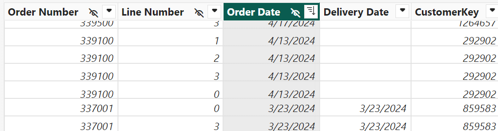 Blank In Date Columns And Dax Time Intelligence Functions Sqlbi