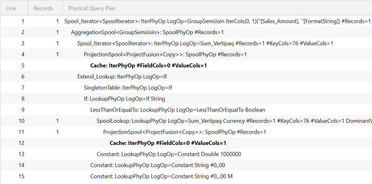Introducing Dynamic Format Strings For Dax Measures Sqlbi