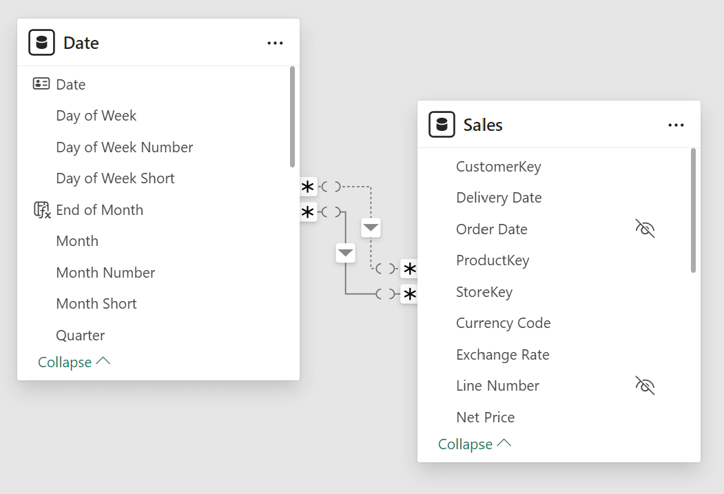 Blank In Date Columns And Dax Time Intelligence Functions Sqlbi