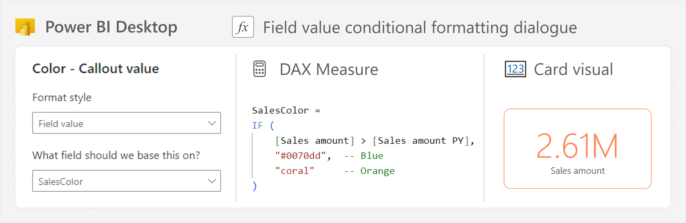 Re Using Visual Formatting In And Across Power Bi Reports Sqlbi