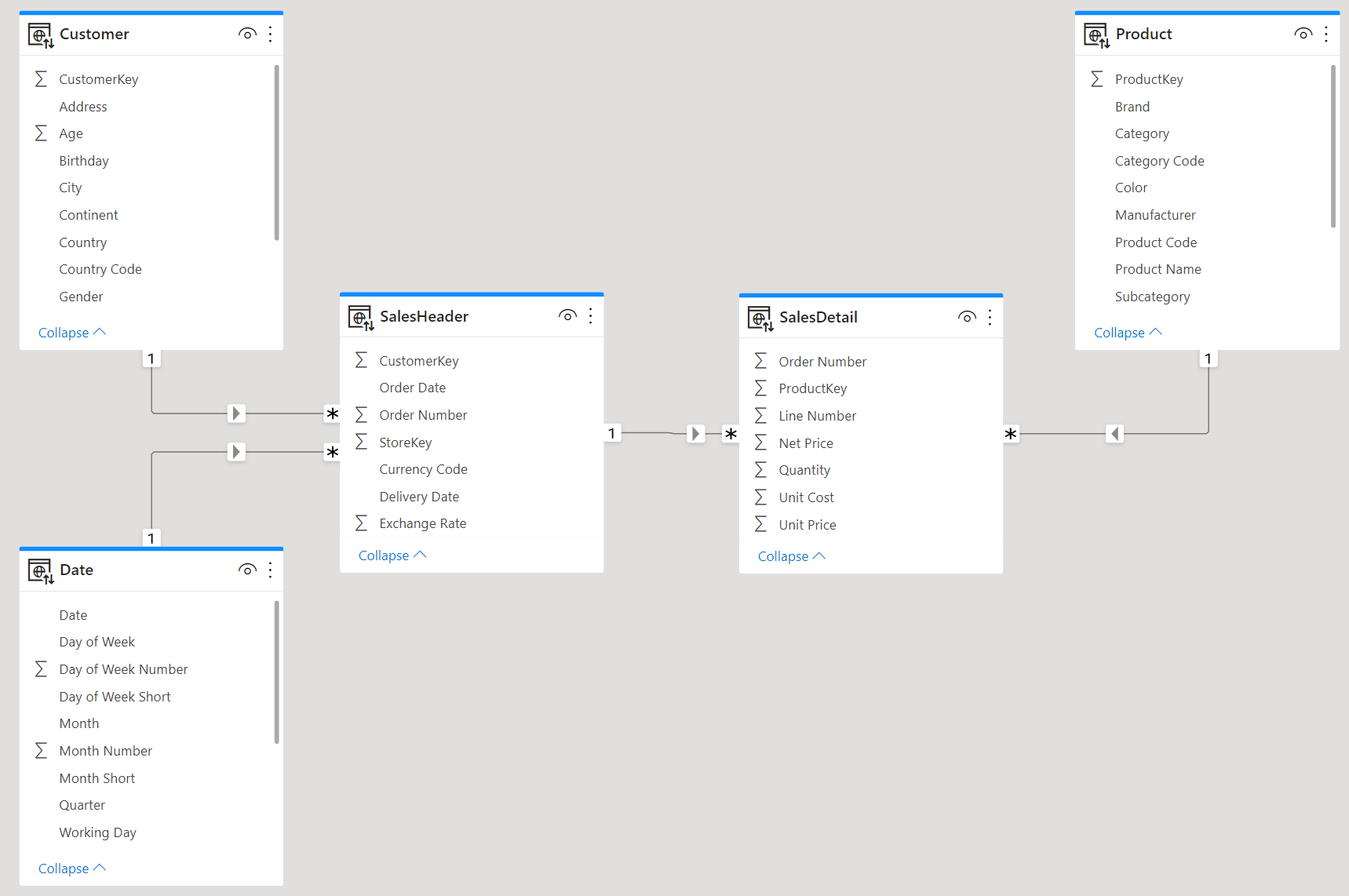 Difference Between Fact Table And Dimension Power Bi Brokeasshome