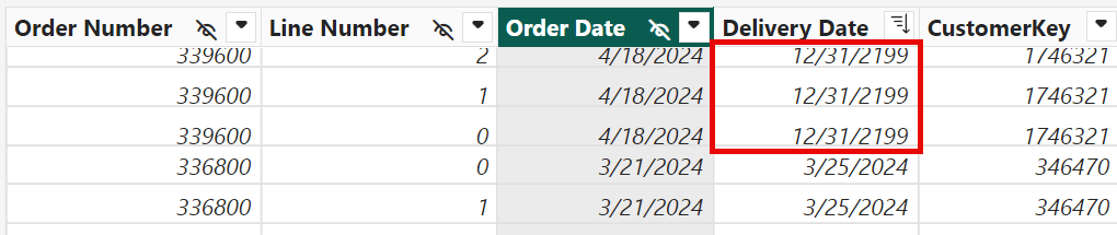 Blank In Date Columns And Dax Time Intelligence Functions Sqlbi