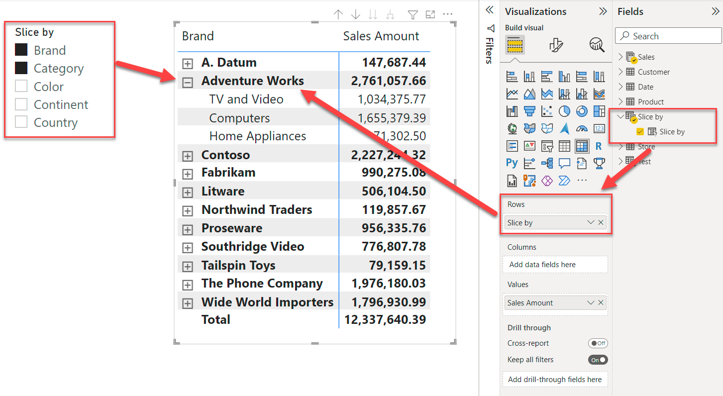 Fields parameters in Power BI - SQLBI Fields parameters in Power BI - SQLBI