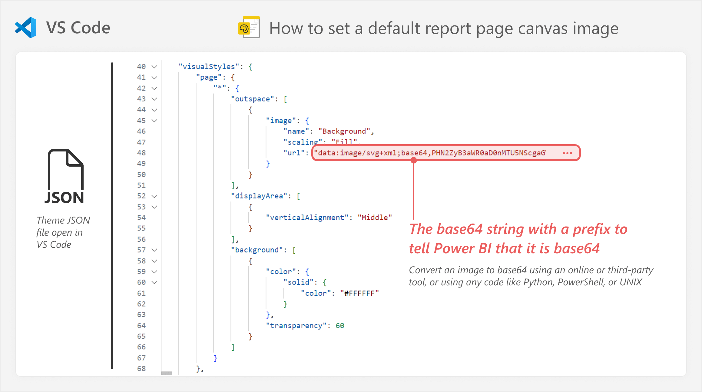 Re Using Visual Formatting In And Across Power Bi Reports Sqlbi