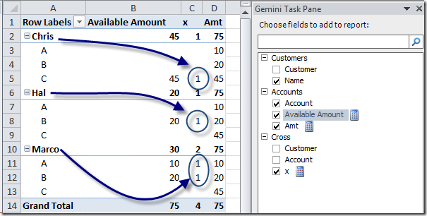 Many To Many Relationships In Powerpivot Sqlbi