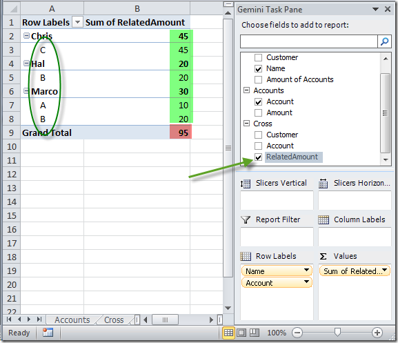 Many-to-Many relationships in PowerPivot - SQLBI