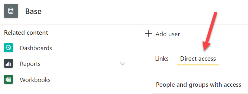 Setting The Right Permissions For Users Of Composite Models Sqlbi