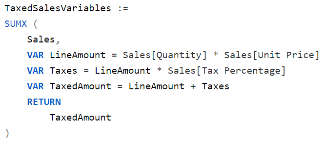 Dax Coding Style Using Variables Sqlbi